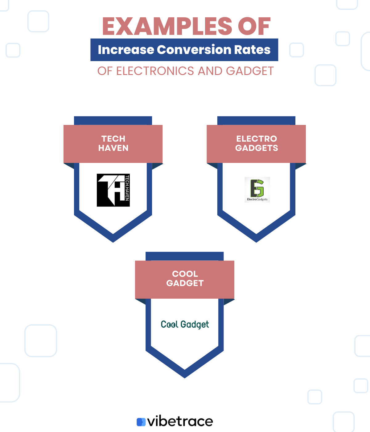 Increase Conversion Rate For Electronics and Gadget Stores - Vibetrace