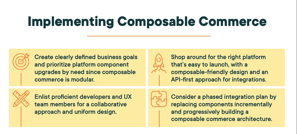 Composable Commerce The Future Of Ecommerce Vibetrace