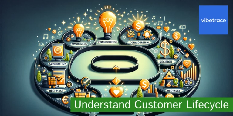 A Comprehensive Guide to understanding the Customer Lifecycle - Vibetrace